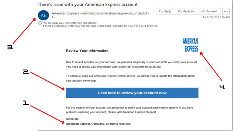 How to Detect Phishing & Fraud Emails From Famous Companies